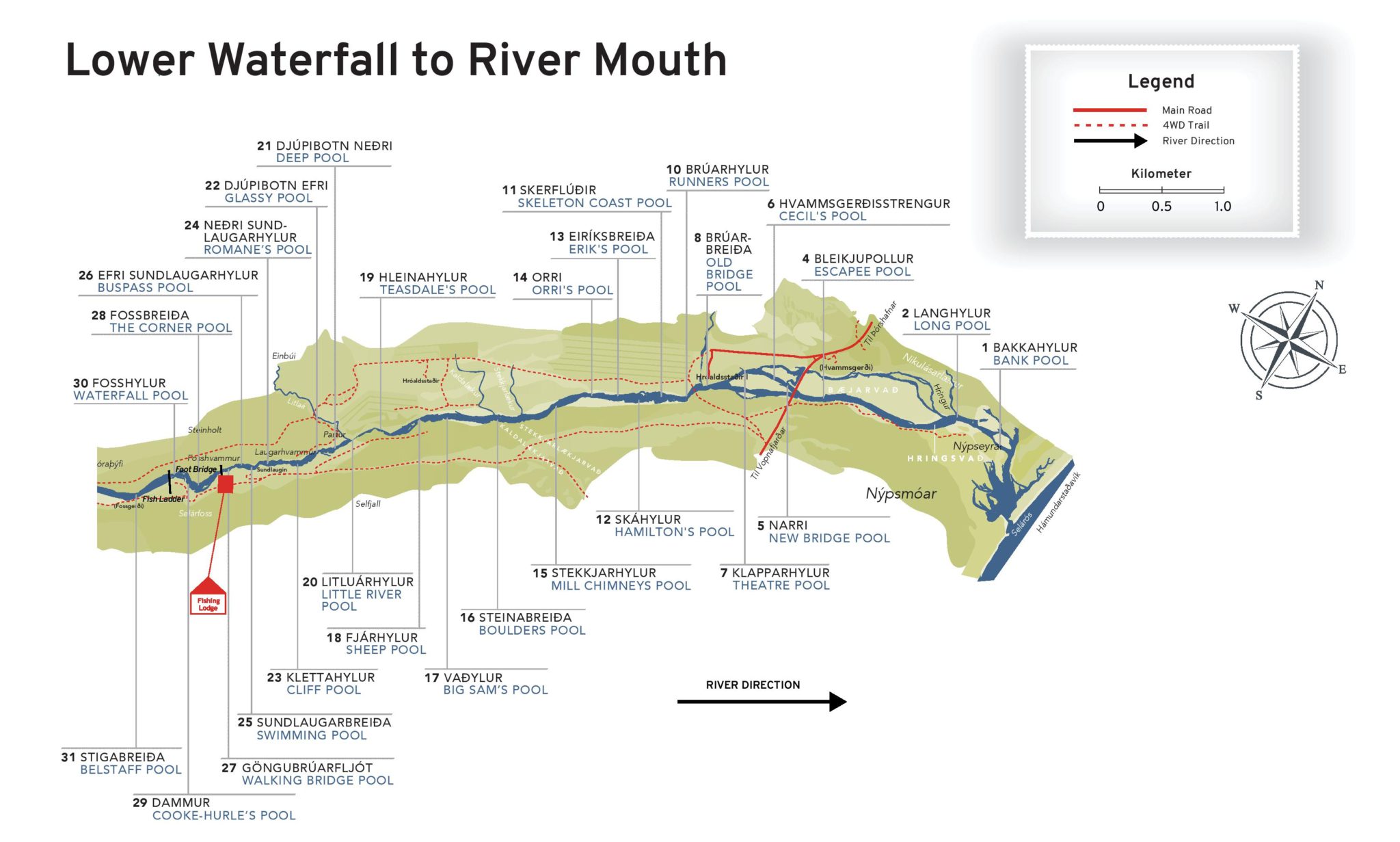 Selá River - Six Rivers Project